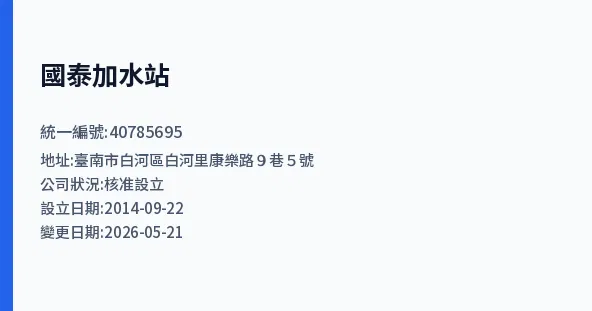 國泰加水站的照片-統編 40785695(臺南市) 公司登記資料與營業項目詳細圖表