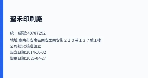 聖禾印刷廠的照片-統編 40787292(臺南市) 公司登記資料與營業項目詳細圖表