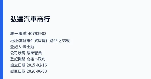 弘達汽車商行的照片-統編 40793983(高雄市) 公司登記資料與營業項目詳細圖表