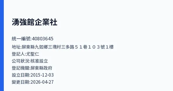 湧強館企業社的照片-統編 40803645(屏東縣) 公司登記資料與營業項目詳細圖表