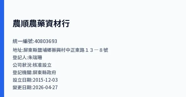 農順農藥資材行的照片-統編 40803693(屏東縣) 公司登記資料與營業項目詳細圖表