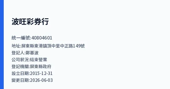 波旺彩券行的照片-統編 40804601(屏東縣) 公司登記資料與營業項目詳細圖表