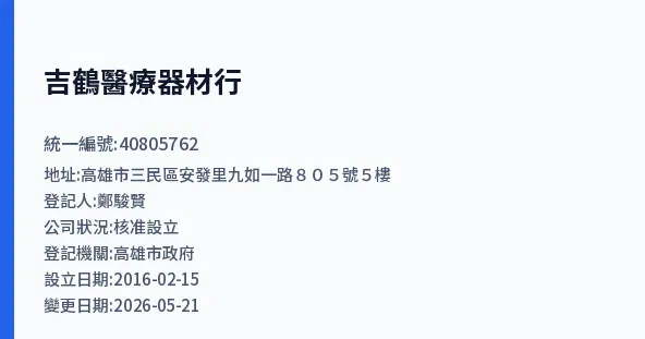 吉鶴醫療器材行的照片-統編 40805762(高雄市) 公司登記資料與營業項目詳細圖表