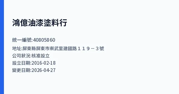 鴻億油漆塗料行的照片-統編 40805860(屏東縣) 公司登記資料與營業項目詳細圖表