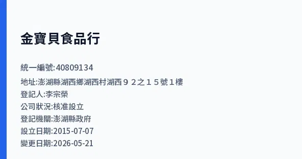 金寶貝食品行的照片-統編 40809134(澎湖縣) 公司登記資料與營業項目詳細圖表