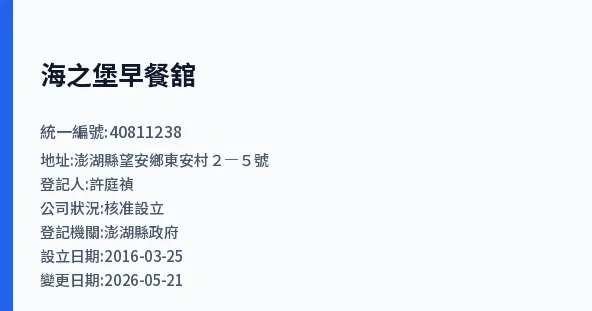 海之堡早餐舘的照片-統編 40811238(澎湖縣) 公司登記資料與營業項目詳細圖表