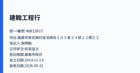 建翰工程行的照片-統編 40812617(嘉義市) 公司登記資料與營業項目詳細圖表