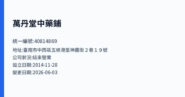 萬丹堂中藥鋪的照片-統編 40814869(臺南市) 公司登記資料與營業項目詳細圖表