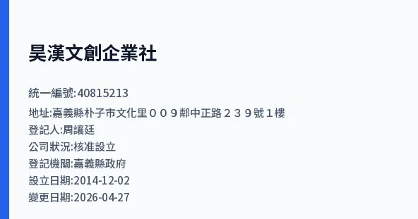 昊漢文創企業社的照片-統編 40815213(嘉義縣) 公司登記資料與營業項目詳細圖表