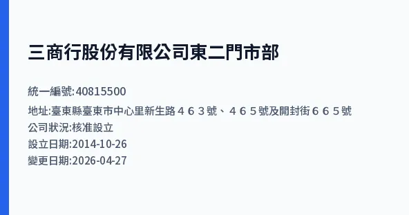 三商行股份有限公司東二門市部的照片-統編 40815500(臺東縣) 公司登記資料與營業項目詳細圖表