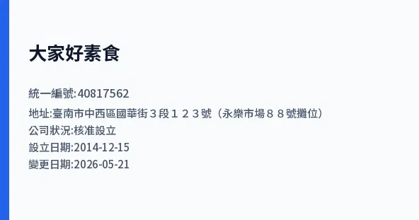大家好素食的照片-統編 40817562(臺南市) 公司登記資料與營業項目詳細圖表