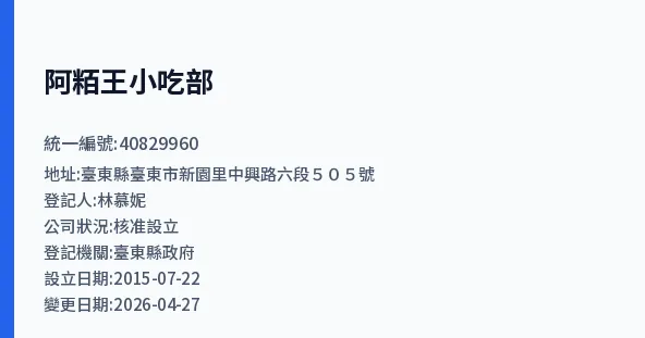 阿粨王小吃部的照片-統編 40829960(臺東縣) 公司登記資料與營業項目詳細圖表