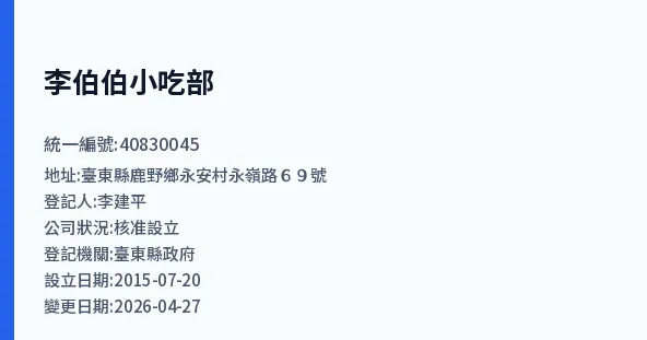 李伯伯小吃部的照片-統編 40830045(臺東縣) 公司登記資料與營業項目詳細圖表