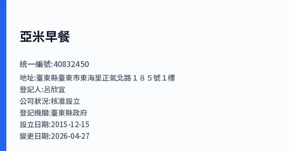 亞米早餐的照片-統編 40832450(臺東縣) 公司登記資料與營業項目詳細圖表