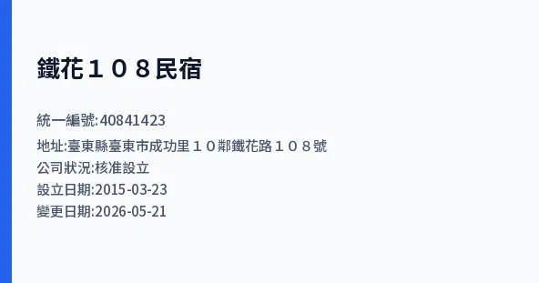 鐵花108民宿的照片-統編 40841423(臺東縣) 公司登記資料與營業項目詳細圖表