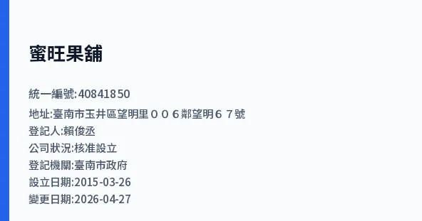 蜜旺果舖的照片-統編 40841850(臺南市) 公司登記資料與營業項目詳細圖表