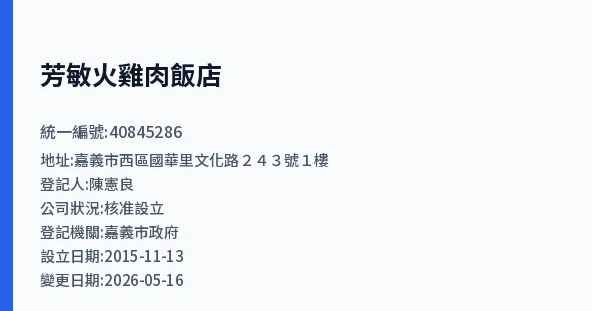 芳敏火雞肉飯店的照片-統編 40845286(嘉義市) 公司登記資料與營業項目詳細圖表