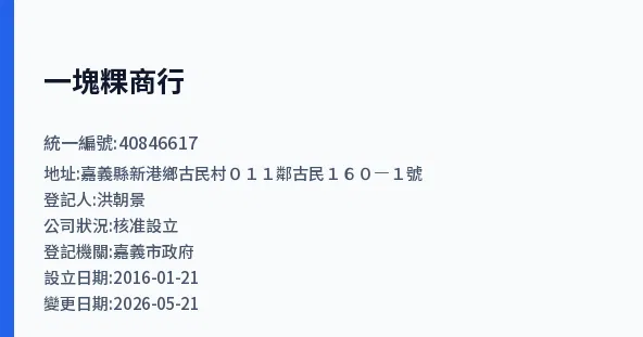 一塊粿商行的照片-統編 40846617(嘉義縣) 公司登記資料與營業項目詳細圖表