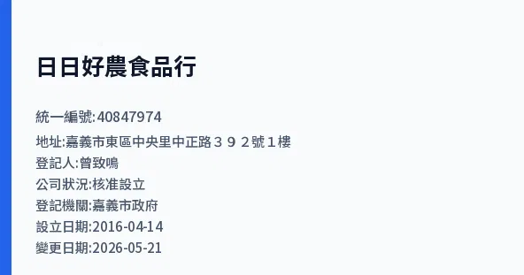日日好農食品行的照片-統編 40847974(嘉義市) 公司登記資料與營業項目詳細圖表