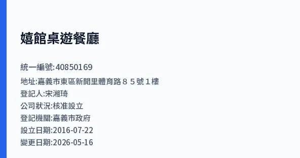 嬉館桌遊餐廳的照片-統編 40850169(嘉義市) 公司登記資料與營業項目詳細圖表