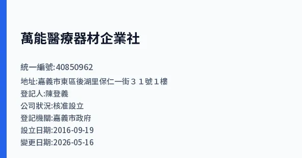 萬能醫療器材企業社的照片-統編 40850962(嘉義市) 公司登記資料與營業項目詳細圖表