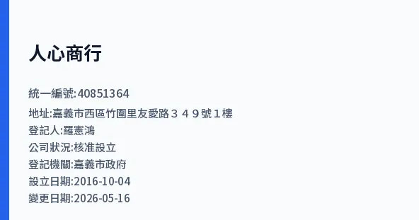 人心商行的照片-統編 40851364(嘉義市) 公司登記資料與營業項目詳細圖表