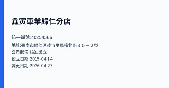 鑫寅車業歸仁分店的照片-統編 40854566(臺南市) 公司登記資料與營業項目詳細圖表