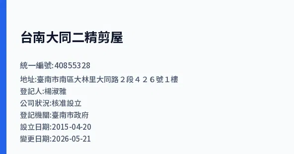 台南大同二精剪屋的照片-統編 40855328(臺南市) 公司登記資料與營業項目詳細圖表