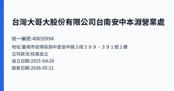 台灣大哥大股份有限公司台南安中本淵營業處的照片-統編 40855994(臺南市) 公司登記資料與營業項目詳細圖表