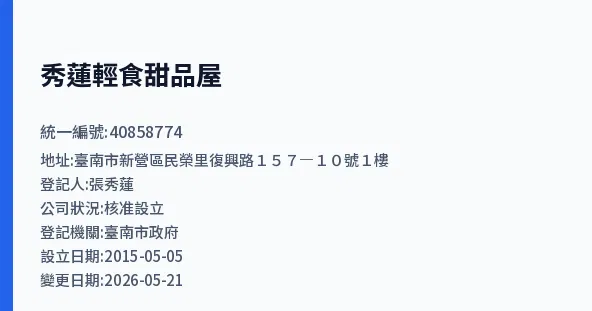 秀蓮輕食甜品屋的照片-統編 40858774(臺南市) 公司登記資料與營業項目詳細圖表