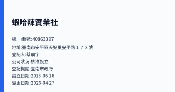 蝦哈辣實業社的照片-統編 40863397(臺南市) 公司登記資料與營業項目詳細圖表