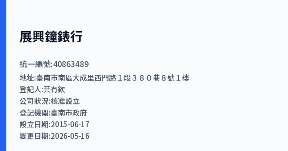 展興鐘錶行的照片-統編 40863489(臺南市) 公司登記資料與營業項目詳細圖表