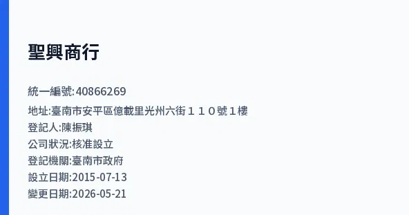 聖興商行的照片-統編 40866269(臺南市) 公司登記資料與營業項目詳細圖表