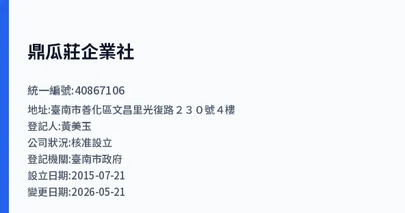 鼎瓜莊企業社的照片-統編 40867106(臺南市) 公司登記資料與營業項目詳細圖表