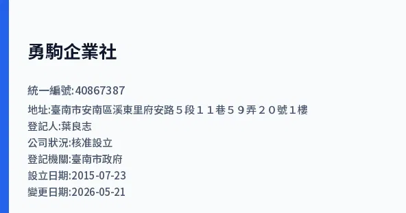勇駒企業社的照片-統編 40867387(臺南市) 公司登記資料與營業項目詳細圖表
