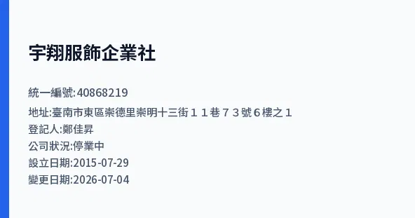 宇翔服飾企業社的照片-統編 40868219(臺南市) 公司登記資料與營業項目詳細圖表