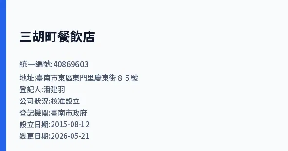 三胡町餐飲店的照片-統編 40869603(臺南市) 公司登記資料與營業項目詳細圖表
