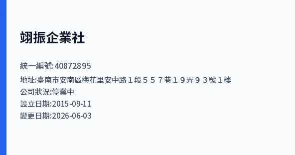 翊振企業社的照片-統編 40872895(臺南市) 公司登記資料與營業項目詳細圖表