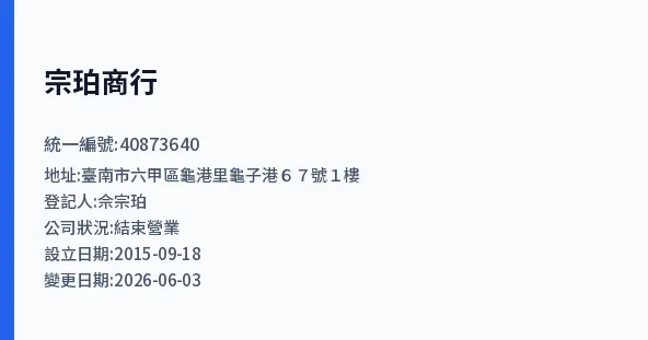 宗珀商行的照片-統編 40873640(臺南市) 公司登記資料與營業項目詳細圖表