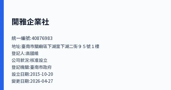 開雅企業社的照片-統編 40876983(臺南市) 公司登記資料與營業項目詳細圖表