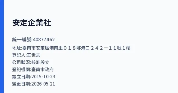 安定企業社的照片-統編 40877462(臺南市) 公司登記資料與營業項目詳細圖表