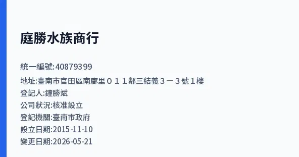 庭勝水族商行的照片-統編 40879399(臺南市) 公司登記資料與營業項目詳細圖表