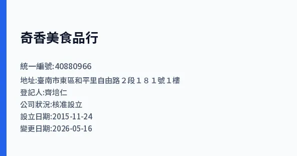 奇香美食品行的照片-統編 40880966(臺南市) 公司登記資料與營業項目詳細圖表