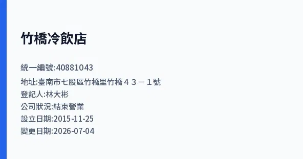 竹橋冷飲店的照片-統編 40881043(臺南市) 公司登記資料與營業項目詳細圖表