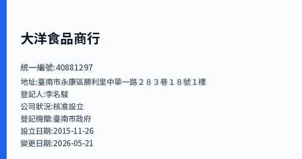 大洋食品商行的照片-統編 40881297(臺南市) 公司登記資料與營業項目詳細圖表