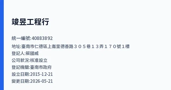 竣昱工程行的照片-統編 40883892(臺南市) 公司登記資料與營業項目詳細圖表
