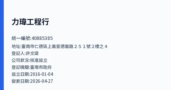 力瑋工程行的照片-統編 40885385(臺南市) 公司登記資料與營業項目詳細圖表