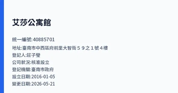 艾莎公寓館的照片-統編 40885701(臺南市) 公司登記資料與營業項目詳細圖表