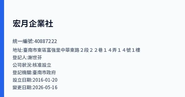 宏月企業社的照片-統編 40887222(臺南市) 公司登記資料與營業項目詳細圖表