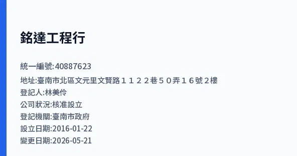 銘達工程行的照片-統編 40887623(臺南市) 公司登記資料與營業項目詳細圖表